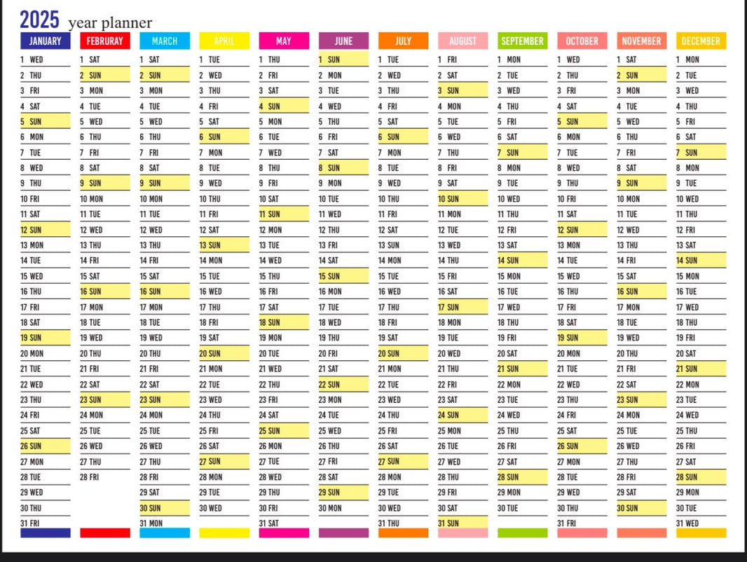 Products – Shark Tech